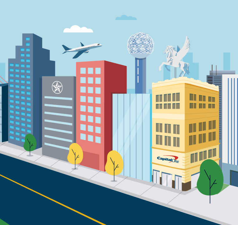 Capital One Locations