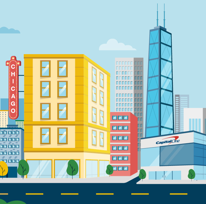 Capital One Locations