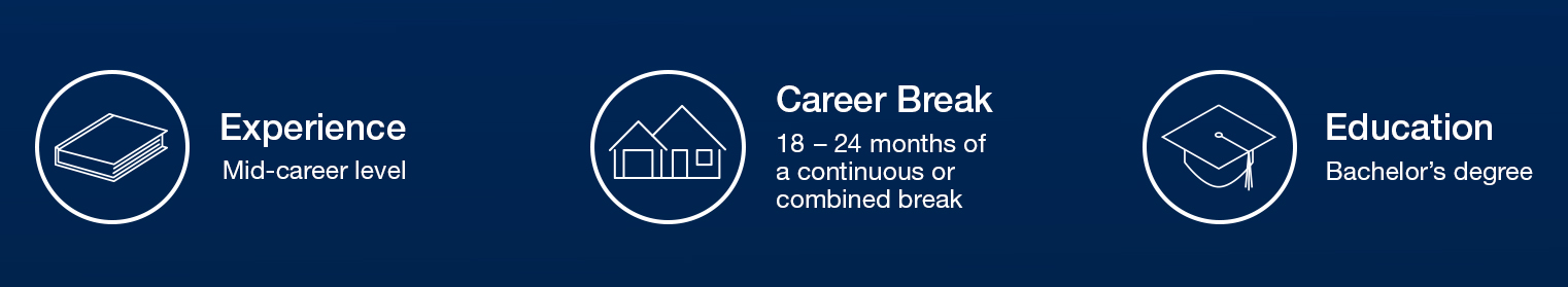 Return Flight Program