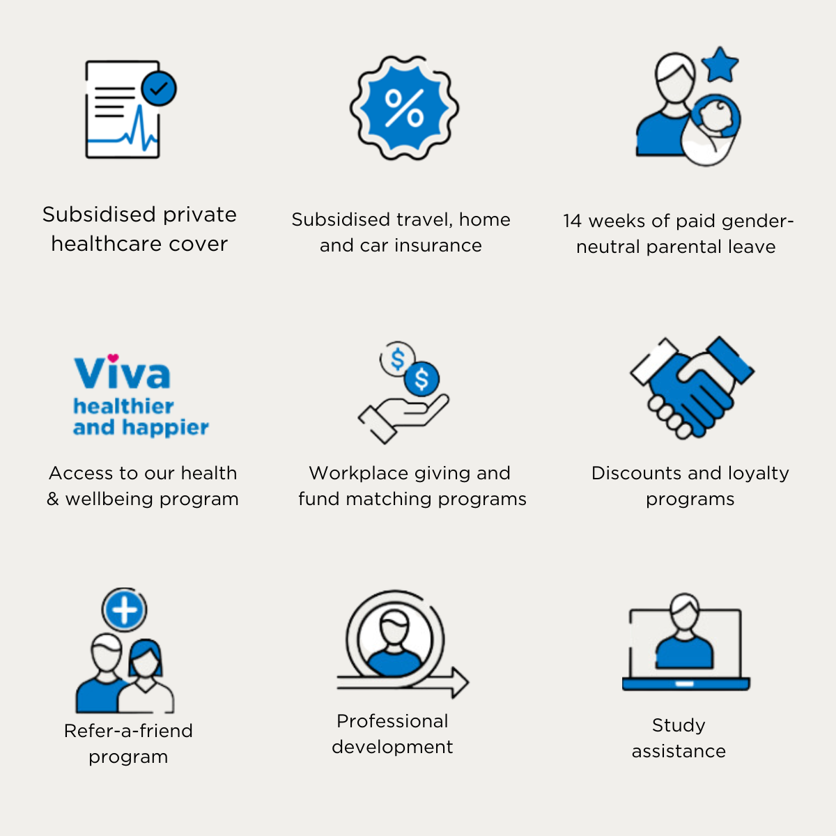 Regional Aged Care Careers at Bupa