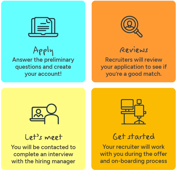 Global Internship Opportunities | TTEC