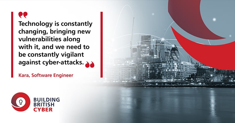 Peer Review Process In Software Testing