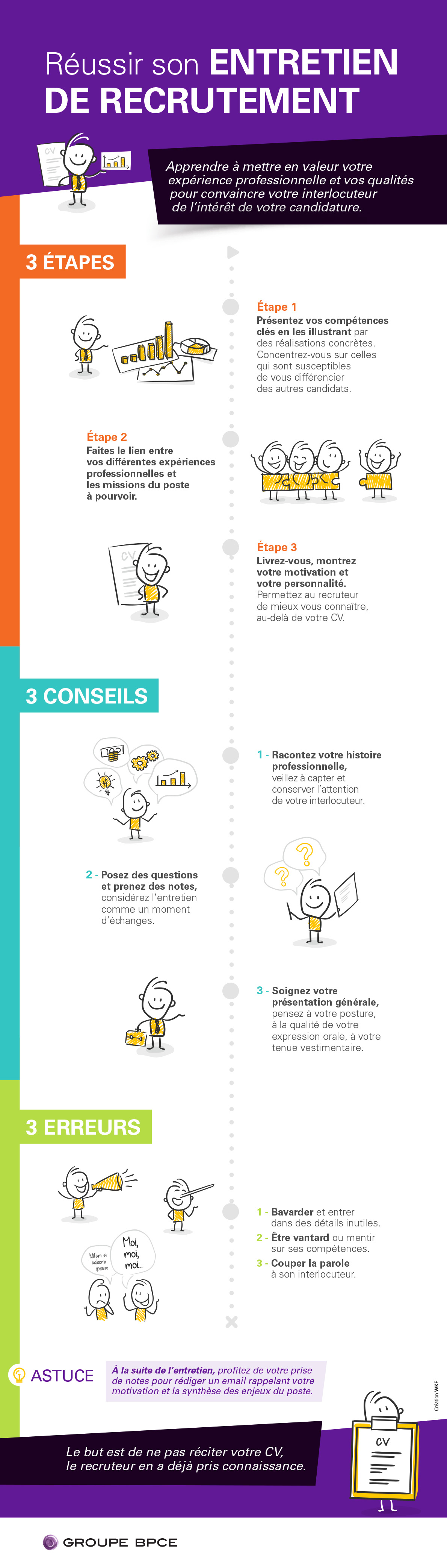 Nos conseils pour réussir votre entretien d'embauche